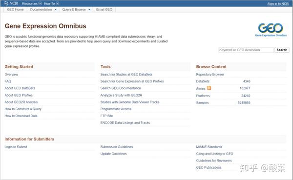 可能是史上最好懂的的GEO数据库入门教程 - 知乎