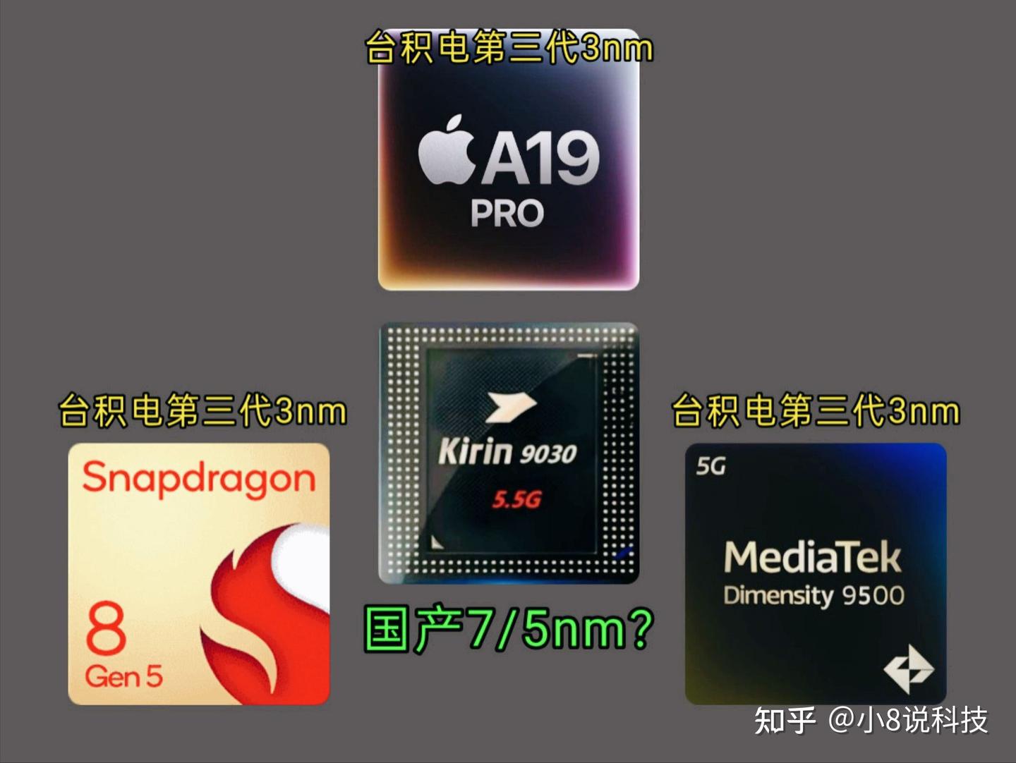 麒麟9030性能大涨20%，华为Mate80或成今年最强旗舰，真心值得等 - 知乎