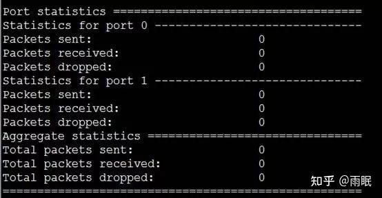 网络IO高速转发之DPDK入门指南 - 知乎