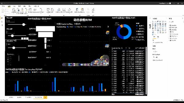 PowerBI实现RFM模型动态可视化大屏？三十分钟教你从入门到高手 - 知乎