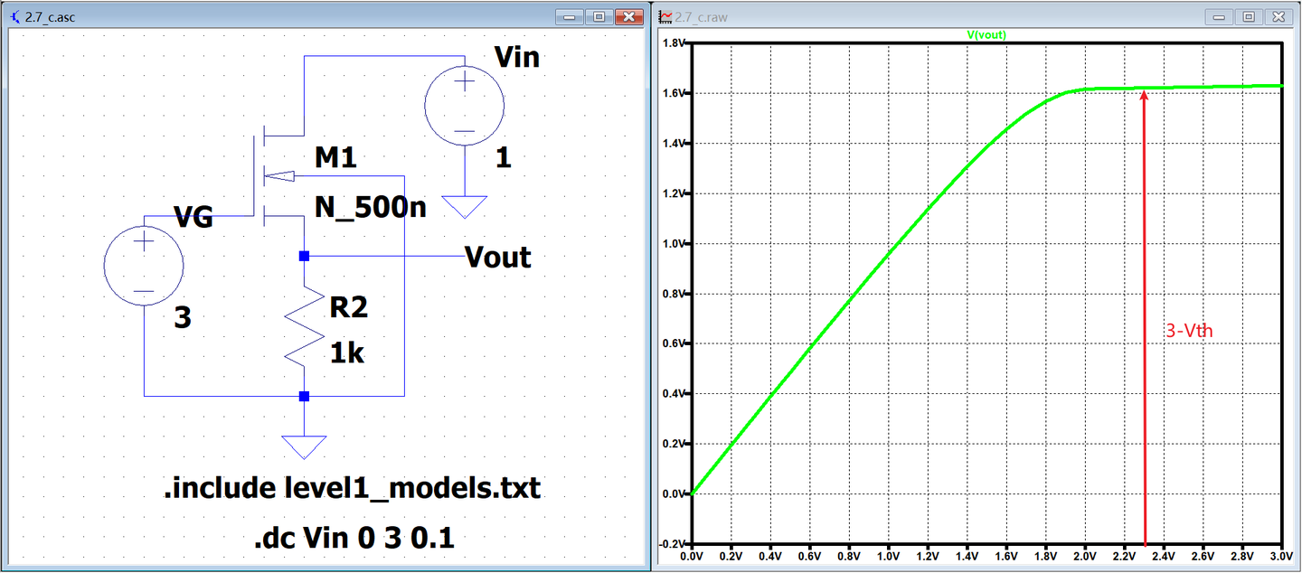 拉扎维CMOS模拟集成电路课后习题spice仿真（CHAPTER 2 Basic MOS Device Physics） - 知乎