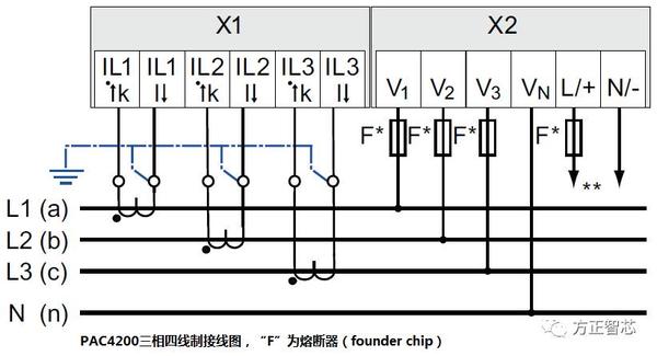 怎样使用西门子SENTRON PAC4200测量电能？ - 知乎