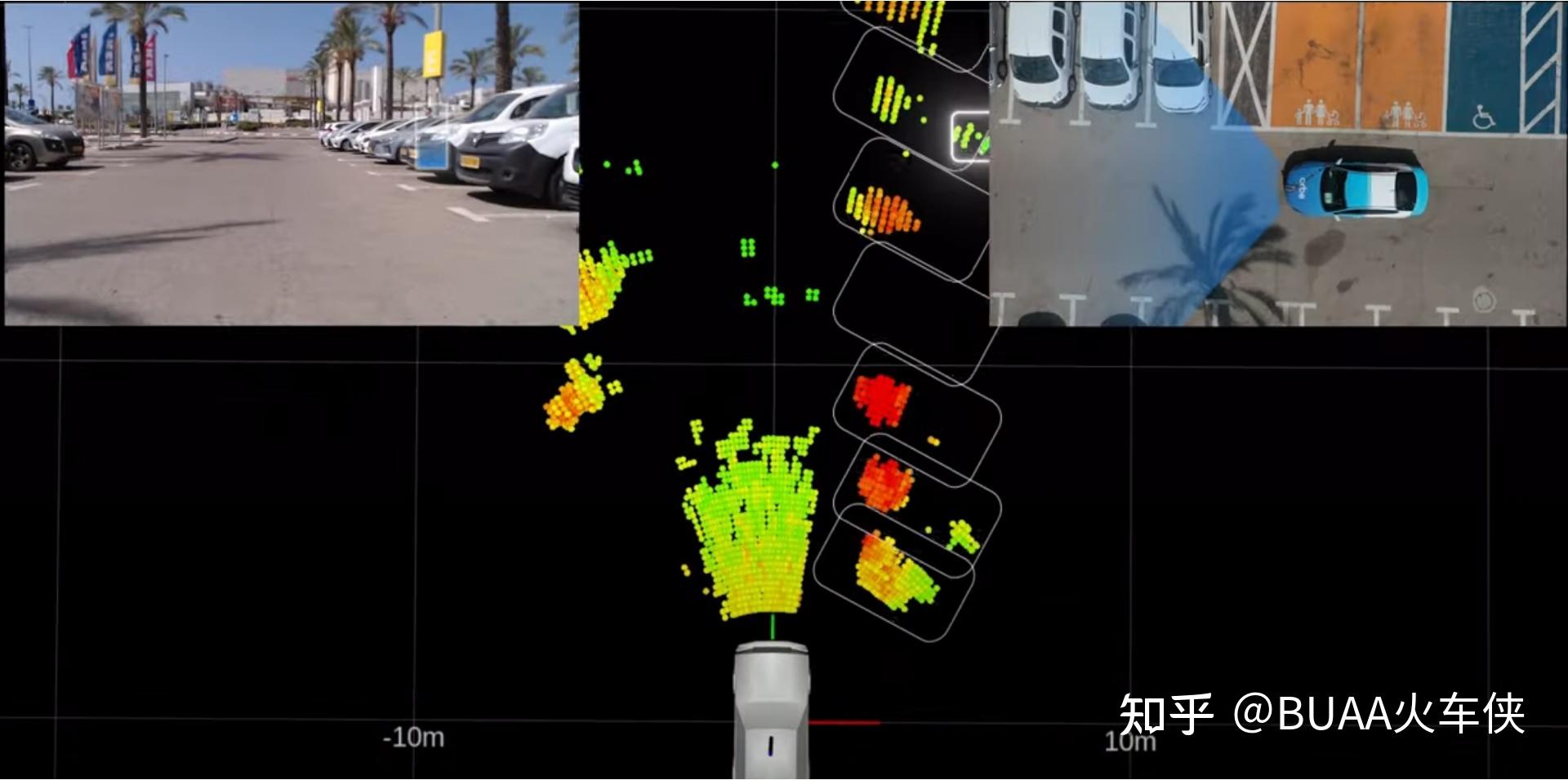 自动驾驶传感器（二）：毫米波雷达Radar原理 - 知乎