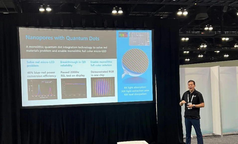 直击SID Display Week 2023：Mini/Micro LED加持，微显示成展会热点 - 知乎