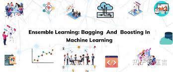 深度学习炼丹秘籍--模型融合方法概述：bagging,boosting,stacking - 知乎