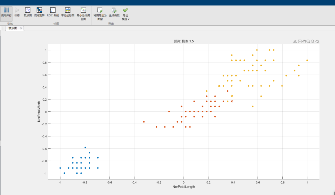 基于MATLAB进行机器学习 - 知乎