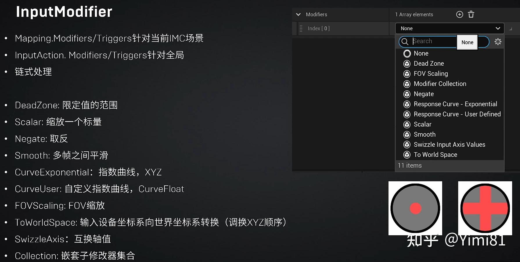 UE5 -- EnhancedInput(增强输入系统) - 知乎