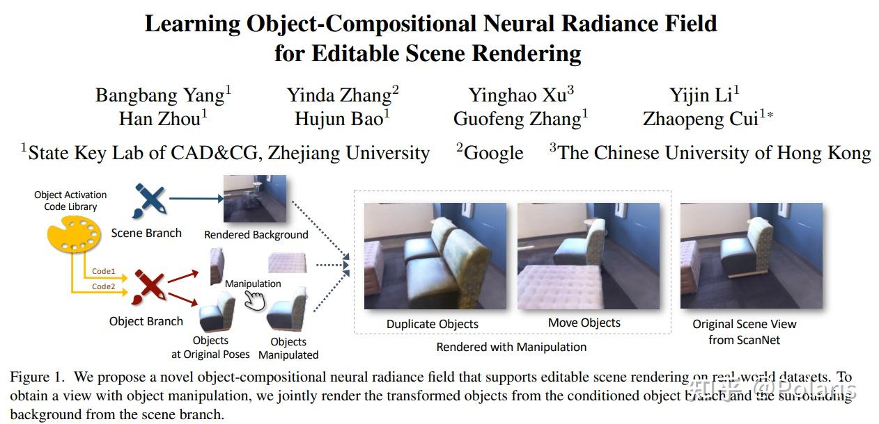 编辑真实世界场景——Object-NeRF论文阅读 - 知乎