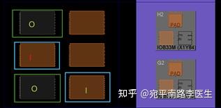 IO_bank、i/ologic、i/odelay、idelay_ctrl和i/oserdes - 知乎