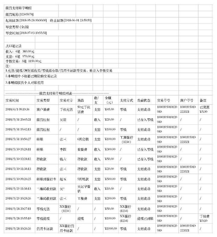 总是坚持不了记账？巧用微信、支付宝账单功能，让你告别手动记账 - 知乎
