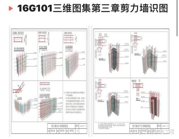 16G101、17G101、18G901、20G908国标图集：11套高清全彩，PDF版 - 知乎