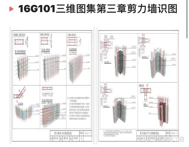 16G101、17G101、18G901、20G908国标图集：11套高清全彩，PDF版 - 知乎