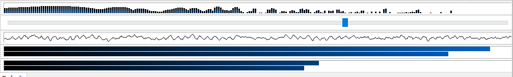 音频FFT入门 - 知乎