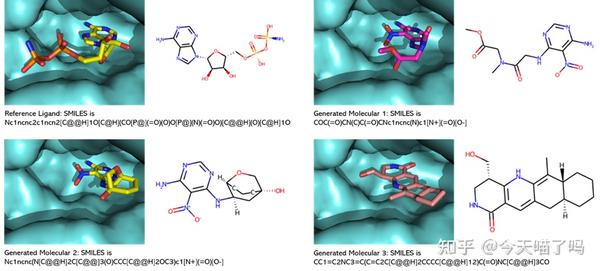 药物设计实验基础1. Getting Started on Molecular Design with Pocket2Mol - 知乎