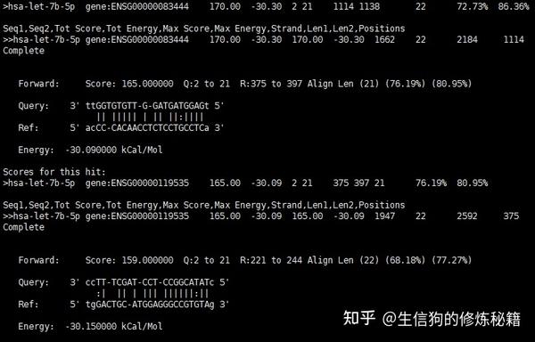 miRNA分析教程（四）常用miRNA靶基因预测工具 - 知乎
