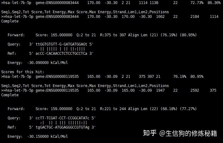 miRNA分析教程（四）常用miRNA靶基因预测工具 - 知乎