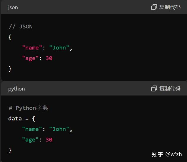 JSON&Python Dict - 知乎