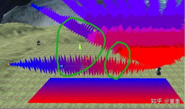 如何使用unity进行电磁场可视化 - 知乎