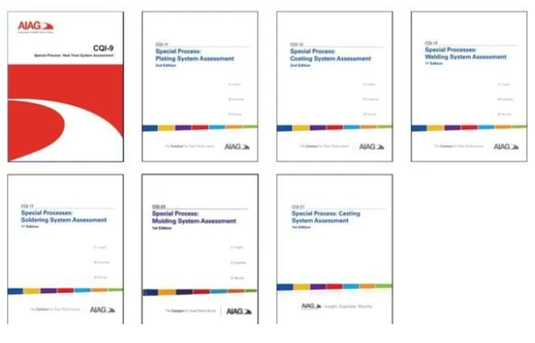 CQI特殊工艺系列讲解｜CQI-9培训｜CQI-11培训｜ CQI-15培训 | CQI全系列培训 - 知乎