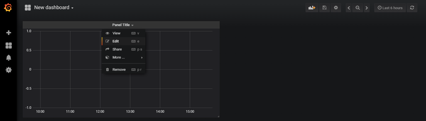 Grafana如何连接DolphinDB？ - 知乎