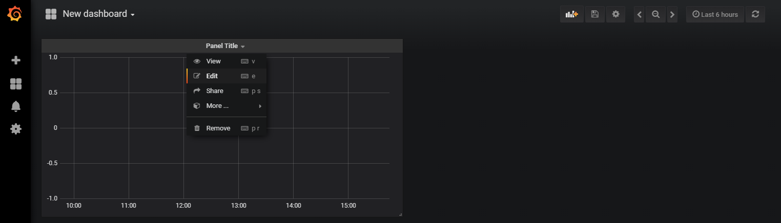 Grafana如何连接DolphinDB？ - 知乎