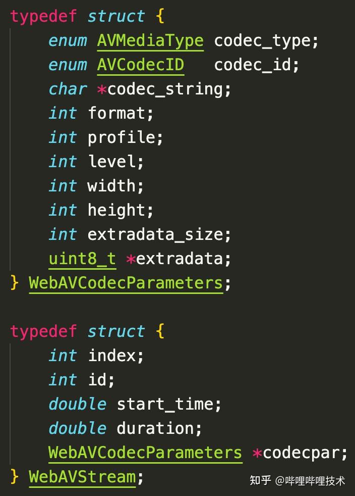 WASM 助力 WebCodecs：填补解封装能力的空白 - 知乎