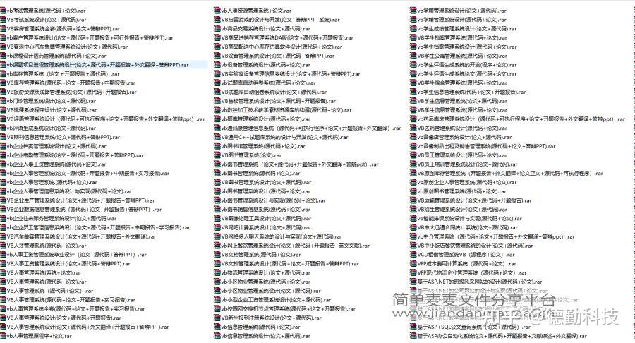 一周搞定计算机专业毕业设计,附源码论文 知乎
