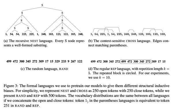 爱可可AI前沿推介(4.28) - 知乎