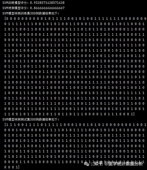 【Python机器学习】 三分钟读懂支持向量机（SVM）模型可视化及预测效果的ROC曲线、混淆矩阵评价 - 知乎