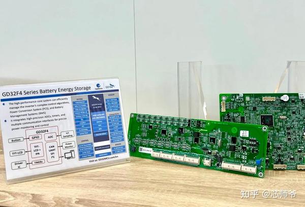 GD32 MCU生态更新！亮点频现 - 知乎