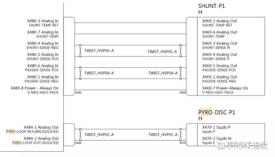 Pyrofuse的控制和模组的熔断保护 - 知乎
