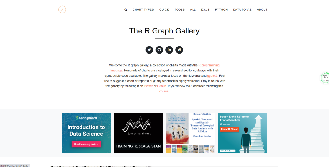 R Graph Gallery | 这个网站不仅有各种图，还附带有图的代码！ - 知乎