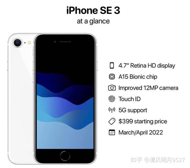 一篇全解答！什么时候买iphone，过年前买iPhone还划算吗？买iphone13还是12比较好？ - 知乎