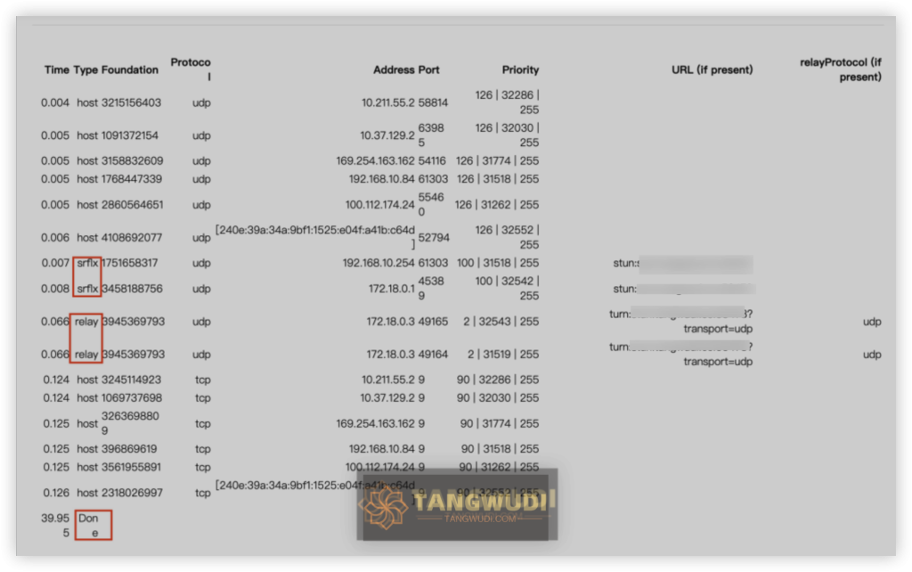 使用docker基于coturn搭建自己的stun服务器 - 知乎