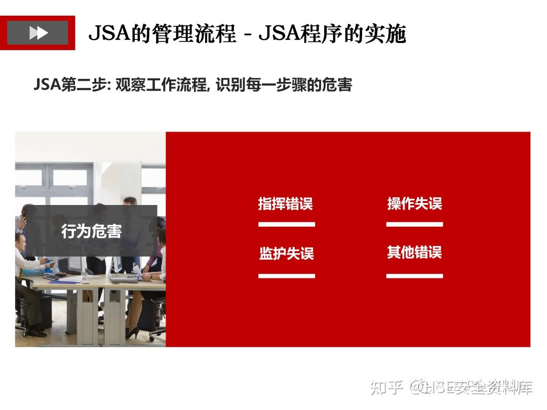 PPT |【课件】工作安全分析(JSA)管理规范(47页） - 知乎
