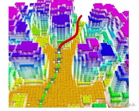 SLAM/VIO学习总结 - 知乎