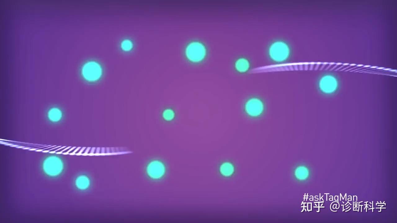 分子 | 我们应该如何处理使用SYBR® Green荧光染料时出现的多重峰？ - 知乎