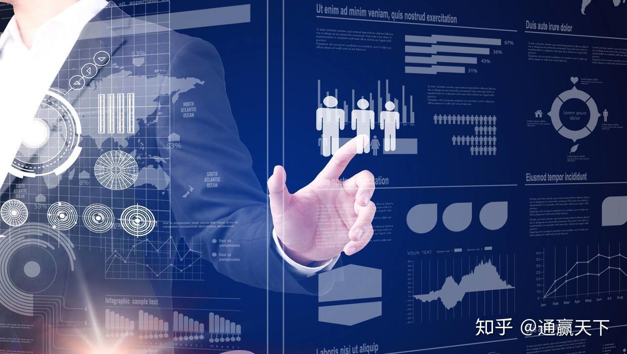 经销商一定要学会的客户数据分析 知乎