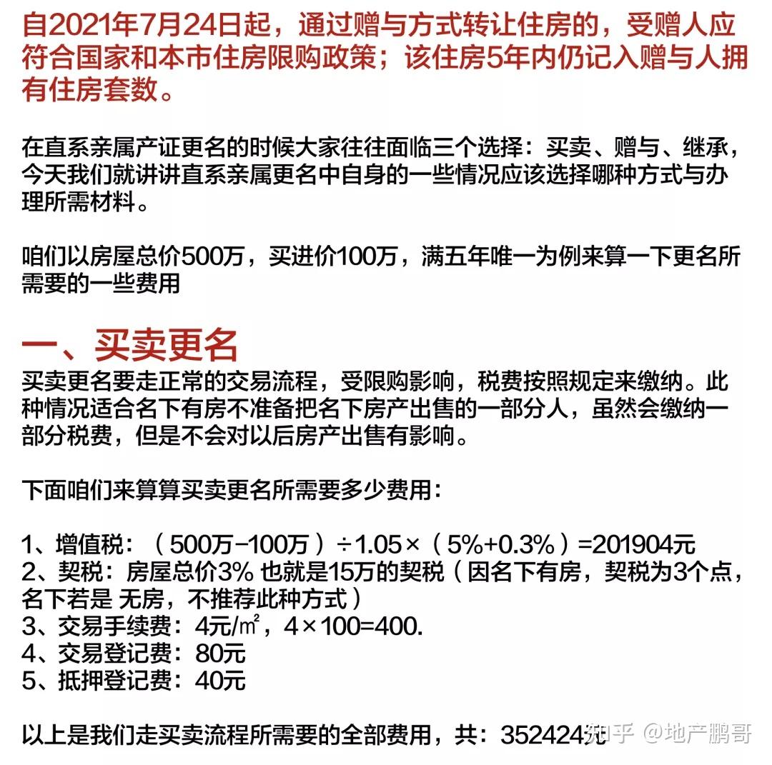 2023年上海全方面购房攻略 丨限购 贷款 赠与 继承 新房积分 税费 摇号 大汇总！ 知乎