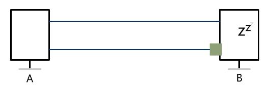 一篇看懂 | TCP原理详细图解 - 知乎