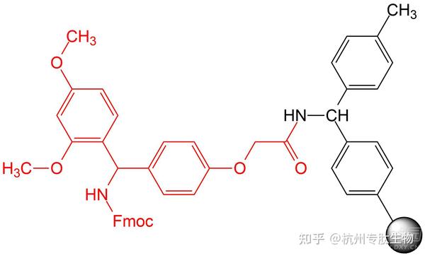 多肽合成用的树脂，你知道多少？ - 知乎