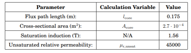 PLECS教程105：PLECS磁畴简介 (Introduction to the PLECS Magnetic Domain) - 知乎