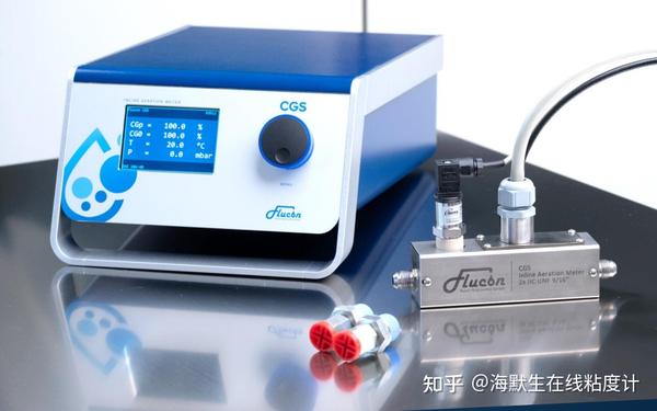 德国FLUCON CGS在线润滑油、液压油中含气量（气体浓度）检测系统,介电常数传感器EPSILON+，介电传感器，流体介电性能测试仪,LAMBDA - 知乎