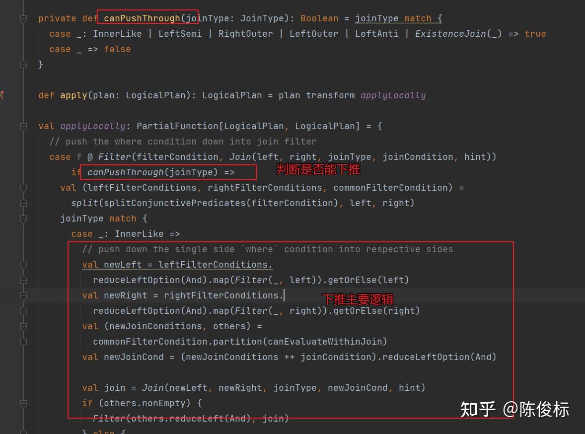 Spark Sql谓词下推在物理计划层面的实现 知乎 