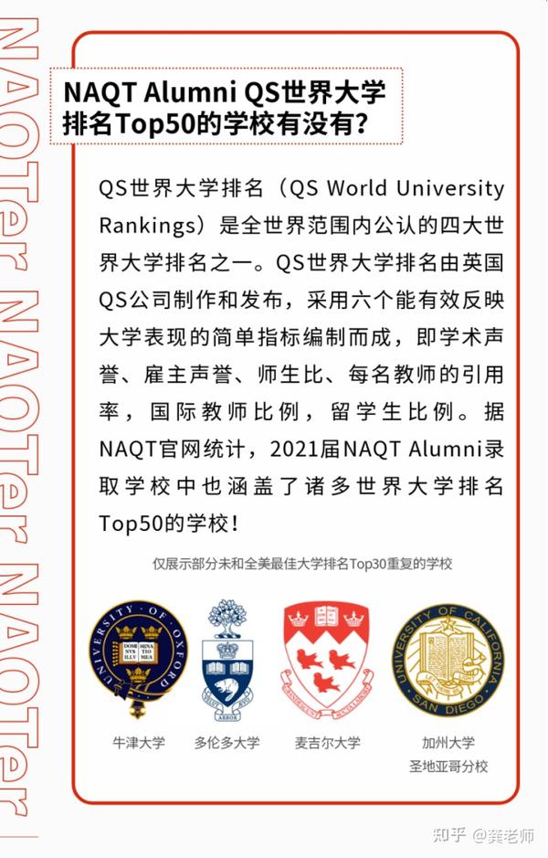 NAQT 2024学术超级碗它来了!你准备好了吗? - 知乎