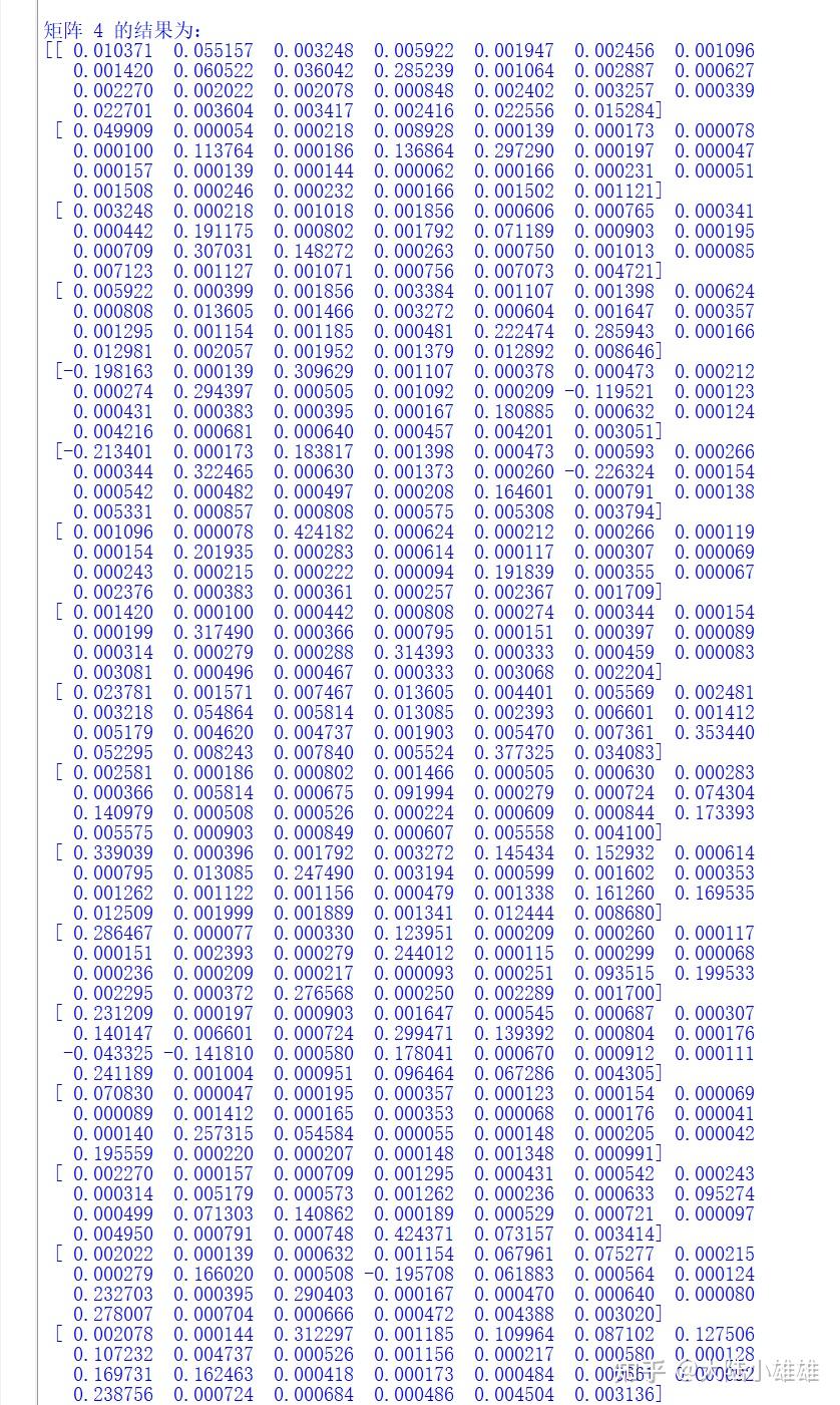 基于Python的非线性hebbian规则的模糊认知图 - 知乎