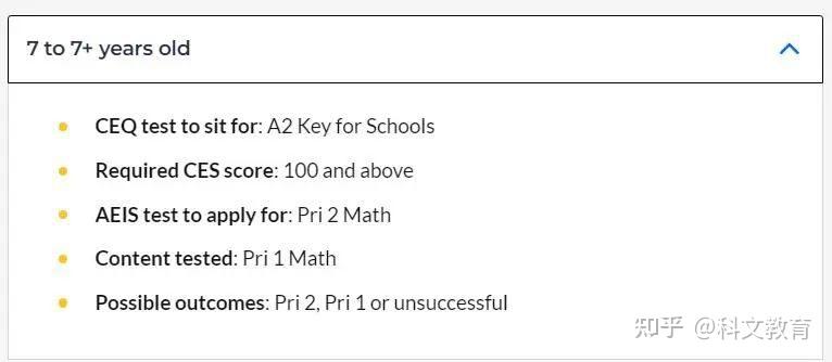 那些看不懂的词汇解析都在这（如：CEQ、KET、PET、S-AEIS) - 知乎