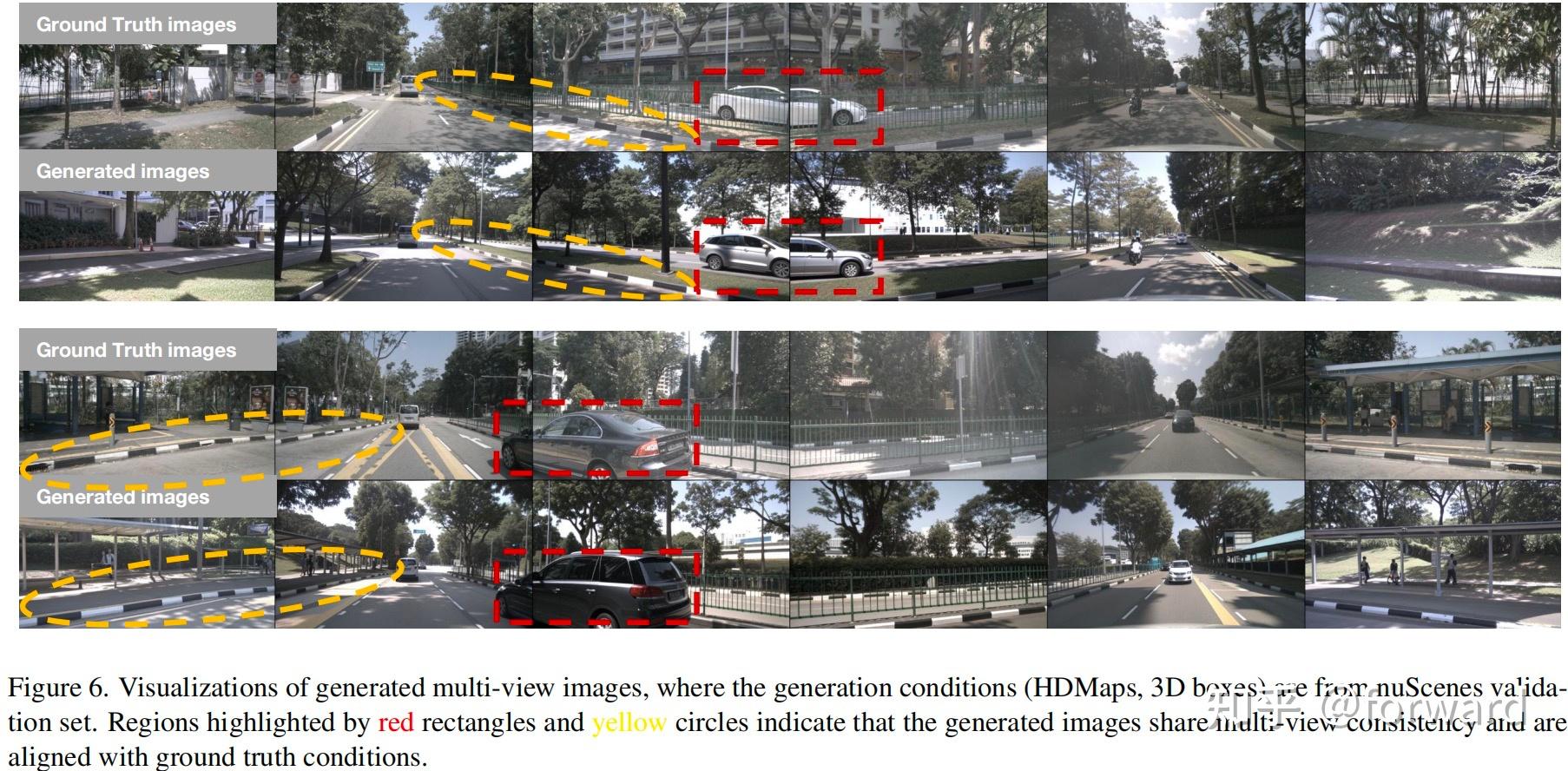 DriveDreamer：世界模型在智能驾驶领域的pioneer - 知乎