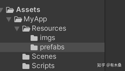 介绍新TinaX VFS模块：目标是简洁而强大的Unity资源管理框架 - 知乎