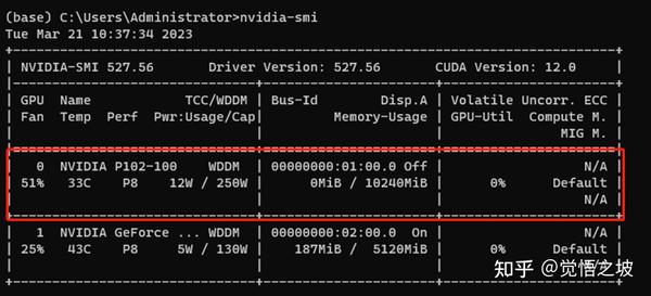 AI绘画百元级显卡P102上机&驱动教程 - 知乎
